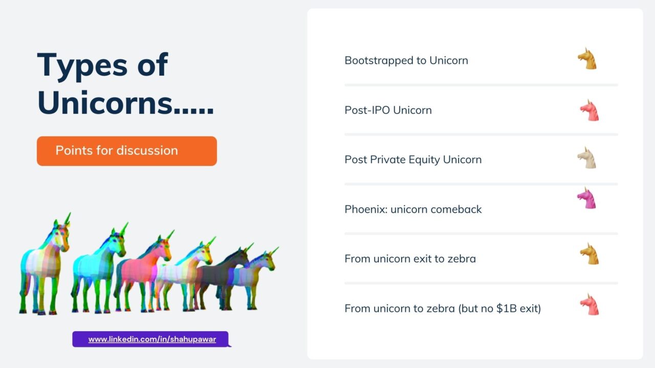 What is Unicorn? Types of Unicorn.